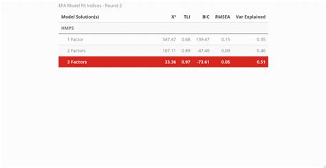 using r to analyze and evaluate survey data part 1 r bloggers