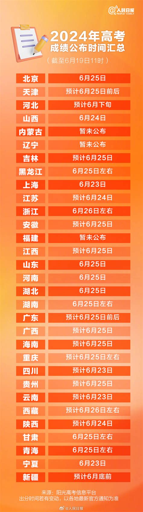 转存最新！2024高考查分时间汇总 国内动态 华声新闻 华声在线