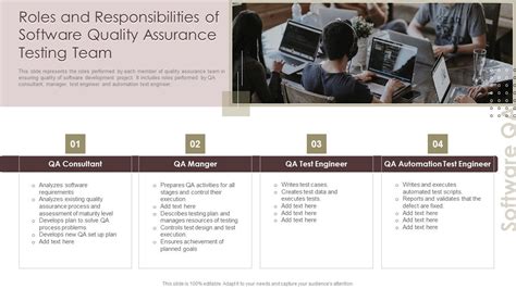 Roles And Responsibilities Of Software Quality Assurance Testing Team