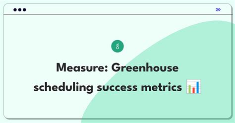 Greenhouse Interview Scheduling Success Metrics Challenge Nextsprints