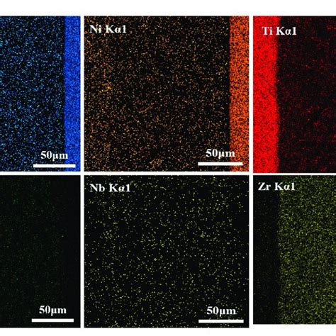 Eds Map Of The Joint After Brazing At 1090 ° C Download Scientific Diagram