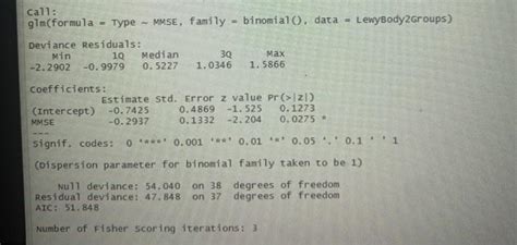Lewybody2groups Max Call Glm Formula Type Mmse