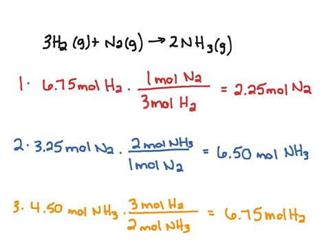 Stoic Science Chemistry Stoichiometry Showme