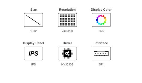 1 83inch Lcd Display Module 240×280 Resolution Spi Interface Ips Lcd 65k Colors Rounded
