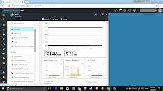 Azure Redis Part