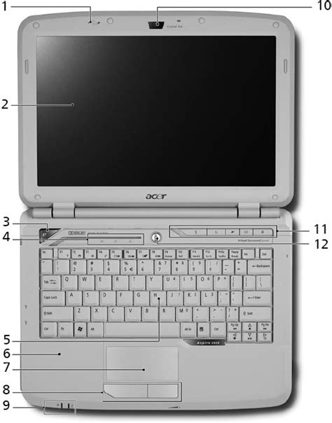 Обзор компактного недорогого ноутбука Aspire 2920z от Acer Страница 1