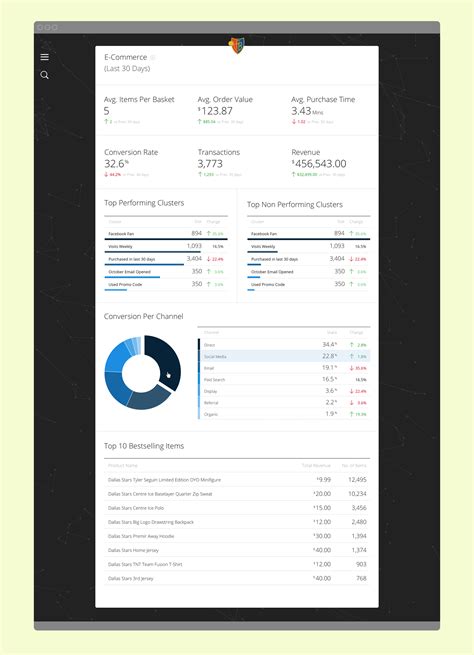 Ripetungi UX Design Digital Design Data Viz Infographic Design