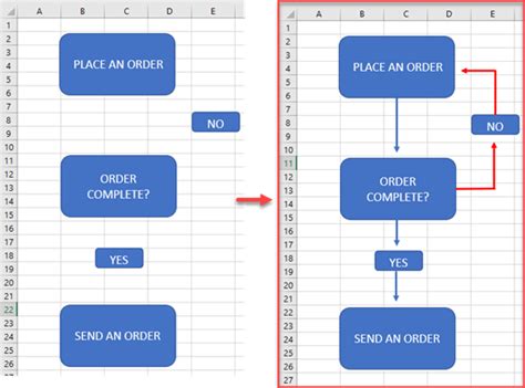 How To Draw Create Lines In Excel Google Sheets Automate Excel