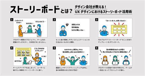 ストーリーボードとは？デザイン会社が教える！uxデザインにおけるストーリーボード活用術｜ブログ｜株式会社テイ・デイ・エス