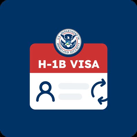 New Uscis H 1b Integrity Measures A Comprehensive Guide