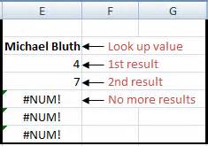 How To Lookup And Extract Multiple Occurrences Using Excel VLOOKUP