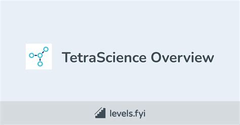 Tetrascience Careers Levelsfyi