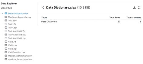 kaggle api issue part 1 2020 fast ai course forums