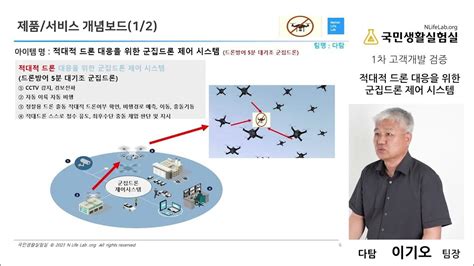 적대적 드론 대응을 위한 군집 드론 제어 시스템 1차 고객개발 검증 Youtube