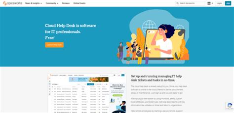 7 Best Helpdesk Software Options To Consider