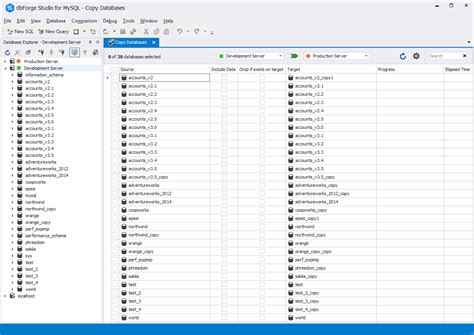 Dbforge Studio For Mysql Download