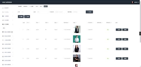 基于springbootvue的门店运营管理系统设计和实现源码论文部署讲解等基于springbootvue的小卖部管理系统的设计