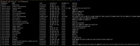 Access Service In Remote Kubernetes Cluster Using Ingress DevOps Stack Exchange