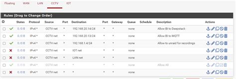 Help With Rules On Vlans Netgate Forum