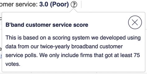 Hover Popups With The Popup Connected To Icon Relementor