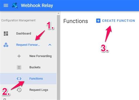 How To See Shopify Webhooks In Server Side GTM Preview Mode