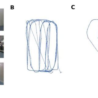 A Metric Map Of Our Lab Environment With Some Example Camera Views Download Scientific
