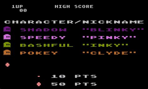 Atariwiki V31 Pac Man