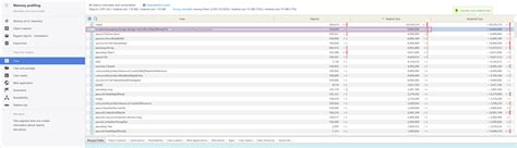 Defaultmmapfile Memory Usage Optimize Issue Openmessaging
