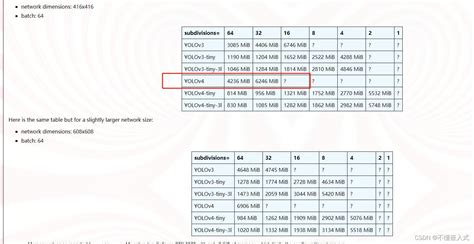 Yolov4 从跑通代码到训练模型yolo V4 代码 Csdn博客
