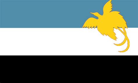 List Of Nations Central World Alternative History