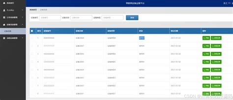【开题报告】基于springbootvue物联网设备运维平台（程序源码论文 计算机毕业设计springboot物联网平台 Csdn博客