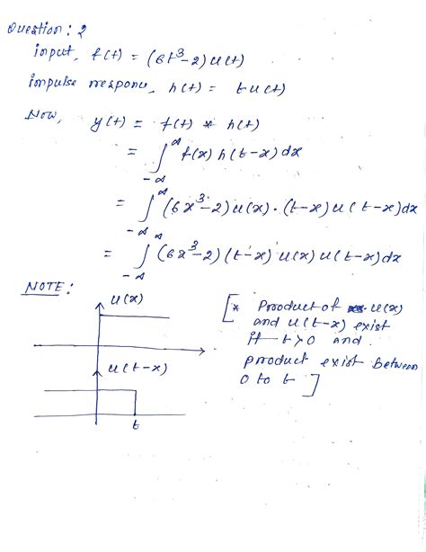Solved 6 2 Suppose F T Is The Input Signal And H T Is The System Unit Impulse Response