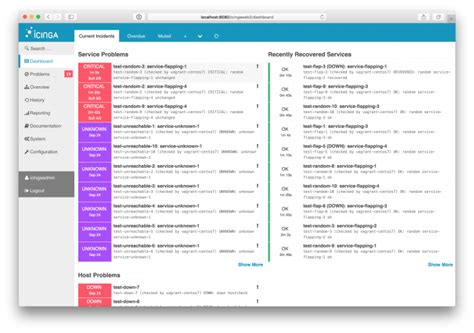 Top Free Network Monitoring Tools Software Reviews Opinions And