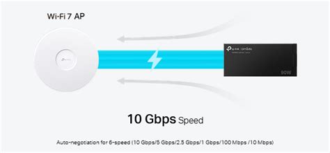 Tp Link Omada Poe Injector Poe380s Mwave