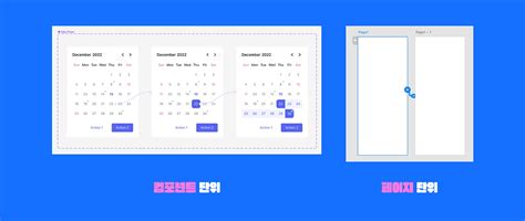 디자인 프로토타이핑을 도와주는 툴 소개