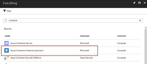 Learn The Basics Of Azure Container Instances Techtarget