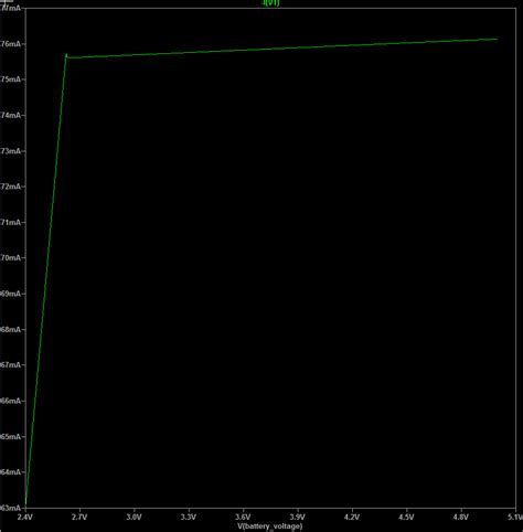 Is There An R Implementation Of Imagemagicks Level Colors Stack Overflow