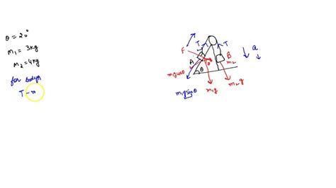 A 400 Kg Object A Is Connected With A Massless String Across A