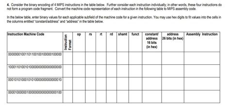 Solved 4 Consider The Binary Encoding Of 4 Mips
