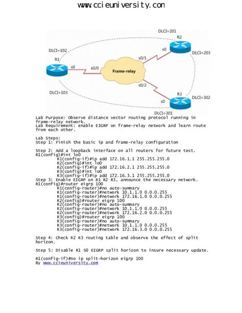 Ccna Lab Guide