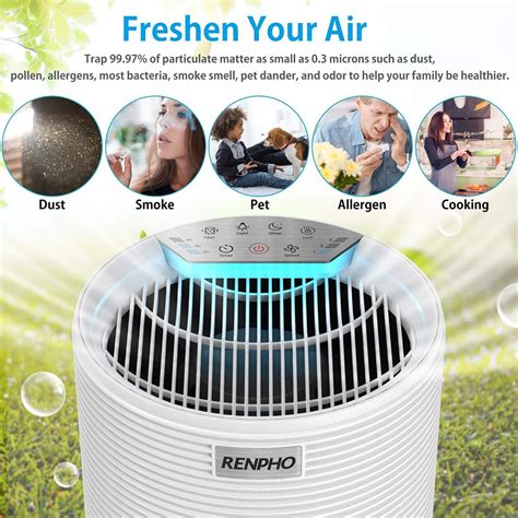 New RENPHO Air Purifier With HEPA Filter Filtration Efficiency 99 97
