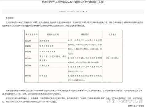 23电子调剂必看！各大高校公布2023考研调剂公告（二十三），持续更新中…… 知乎
