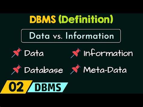 Database Management Systems DBMS Video Lecture Database Management System DBMS Computer