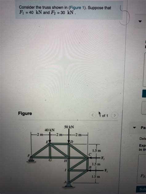 Solved Consider The Truss Shown In Figure 1 Suppose That Chegg