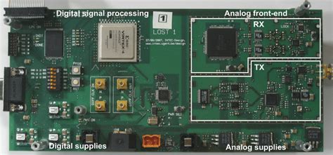 Ranging Transceiver System Download Scientific Diagram