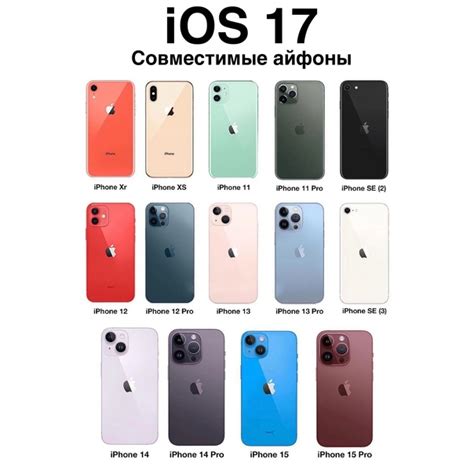 Уже этой осенью выйдет iOS 17 | IZHMOBILE l Купить айфон в Ижевске ...