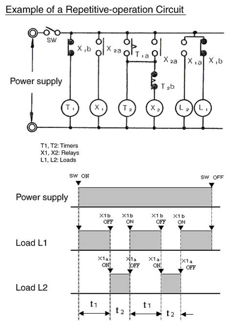 FAQ For Timers OMRON Industrial Automation