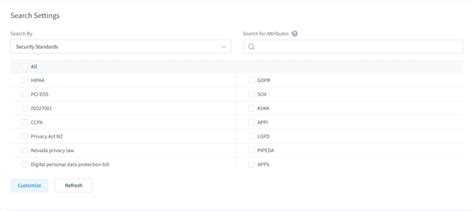 Oracle Data Audit Trail Improved Database Security