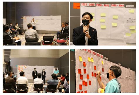 Innovation Roadmap For Industrial Decarbonization Apec Ctf