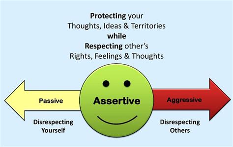 Develop Effective Communication Skills With These Assertive Workplace Tips Develop Effective Communication Skills With These Assertive Workplace Tips